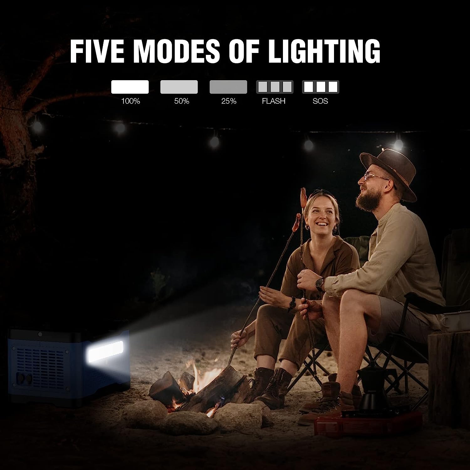 AIVOLT Portable Power Station 300W/266Wh Mini Solar Powered Generator ...