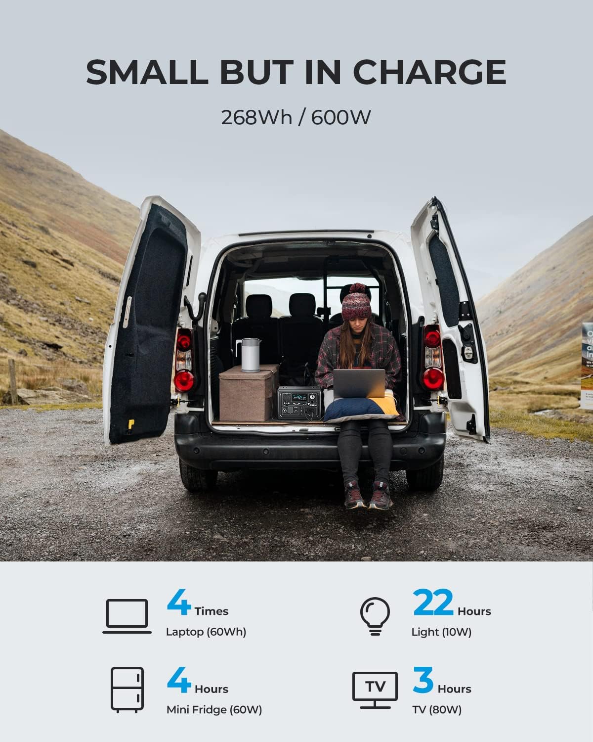 BLUETTI Portable Power Station EB3A Review - Solar Generators