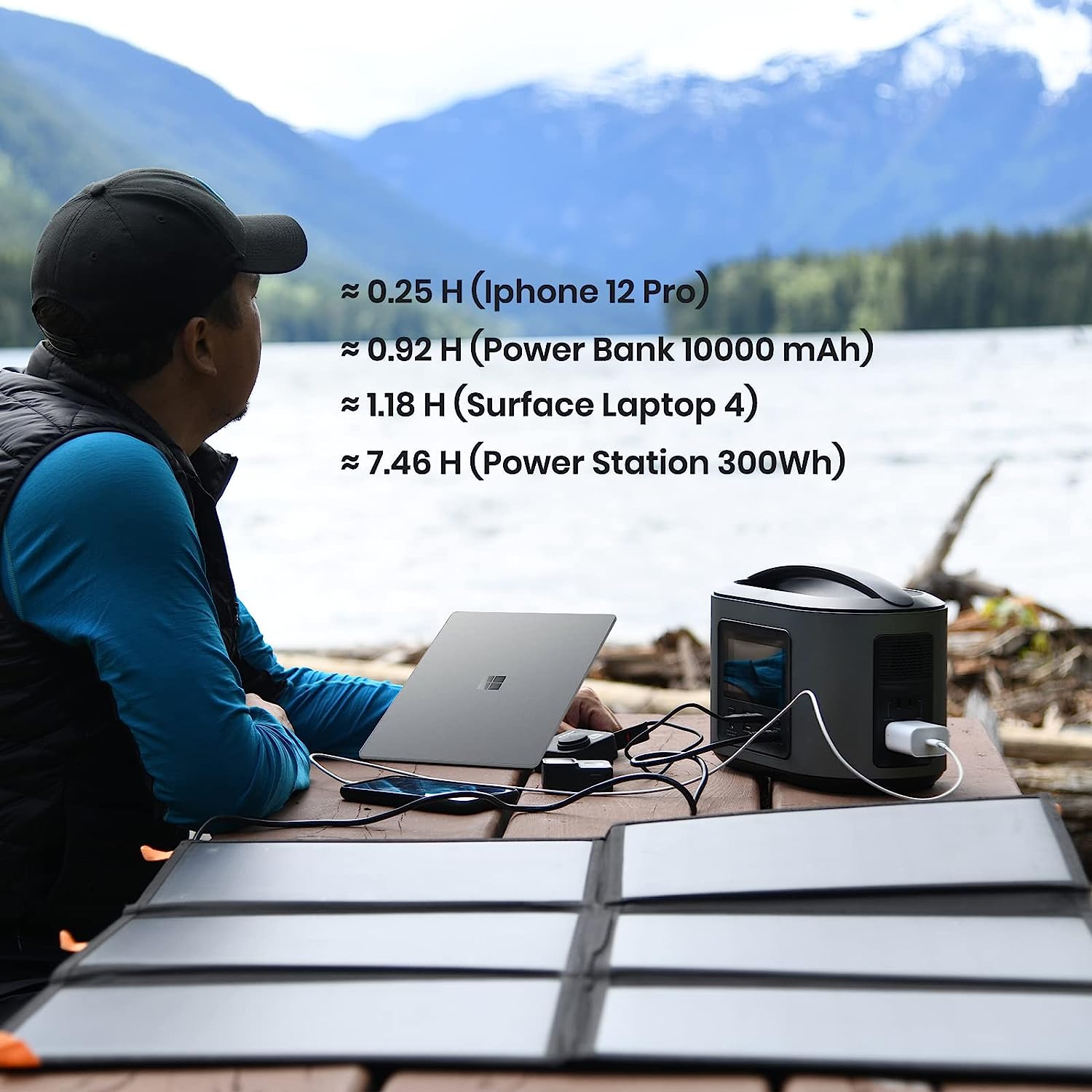 60W Portable Solar Panels Chargers QC3.0 USB-A PD3.0 USB-C DC5521 8mm ...