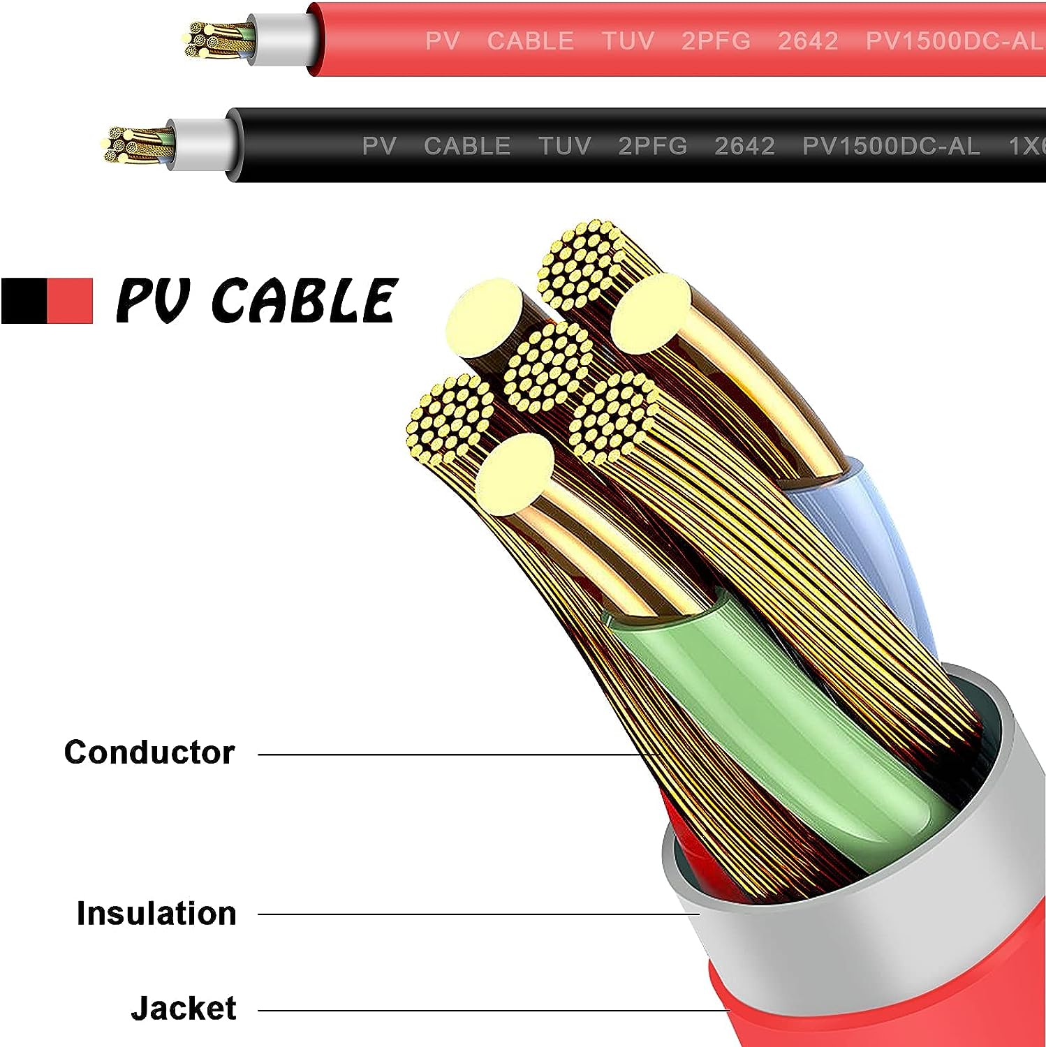Ansxiy 10Feet Solar Panel Extensions Cable Review - Solar Generators
