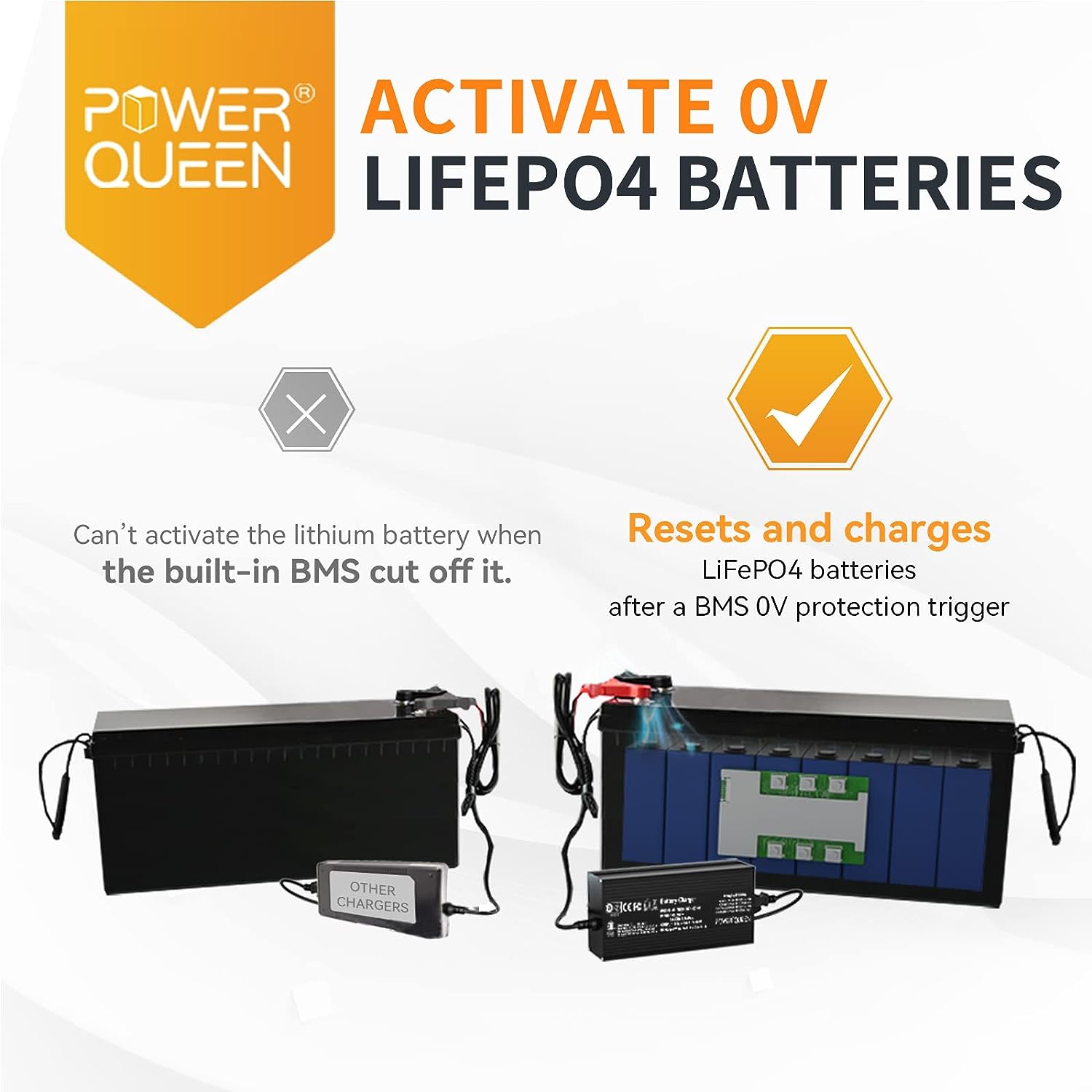 Power Queen 14.6V 10A LiFePO4 Battery Charger Review - Solar Generators