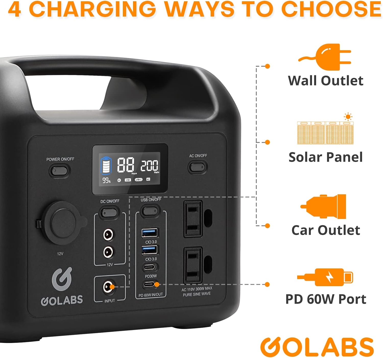 GOLABS R300 Portable Power Station Review - Solar Generators