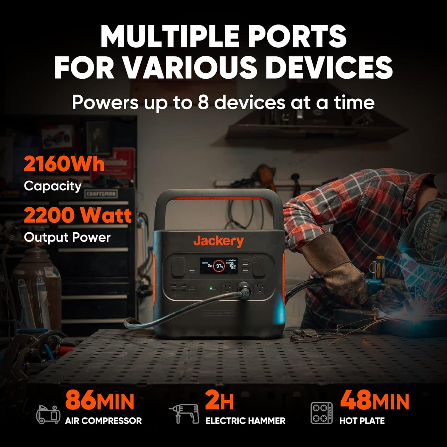 Jackery Solar Generator 2000 PRO 2160Wh Capacity with 2X SolarSaga 200W ...