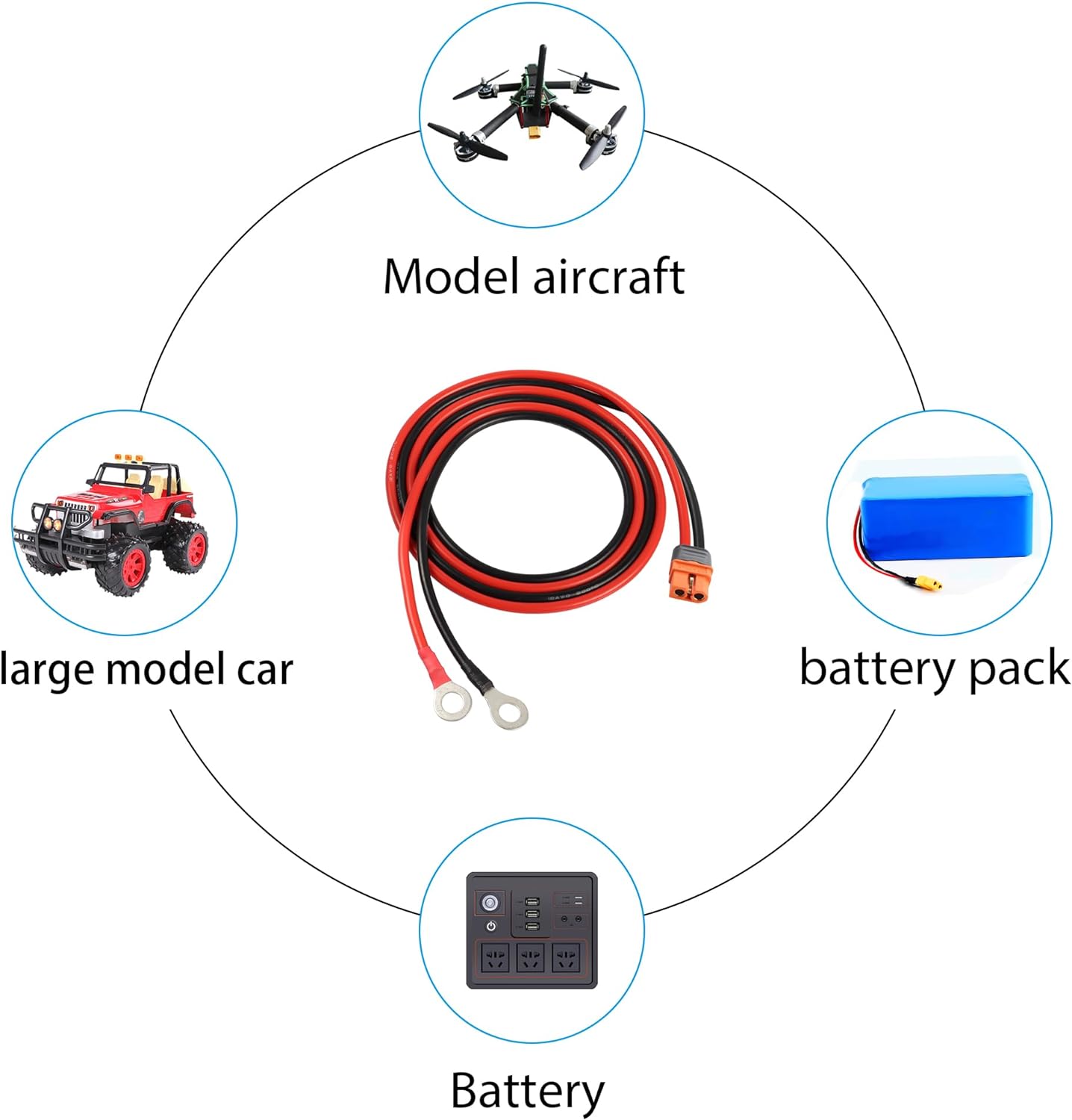 RIIEYOCA XT60I to O Ring Terminal Cable Review - Solar Generators