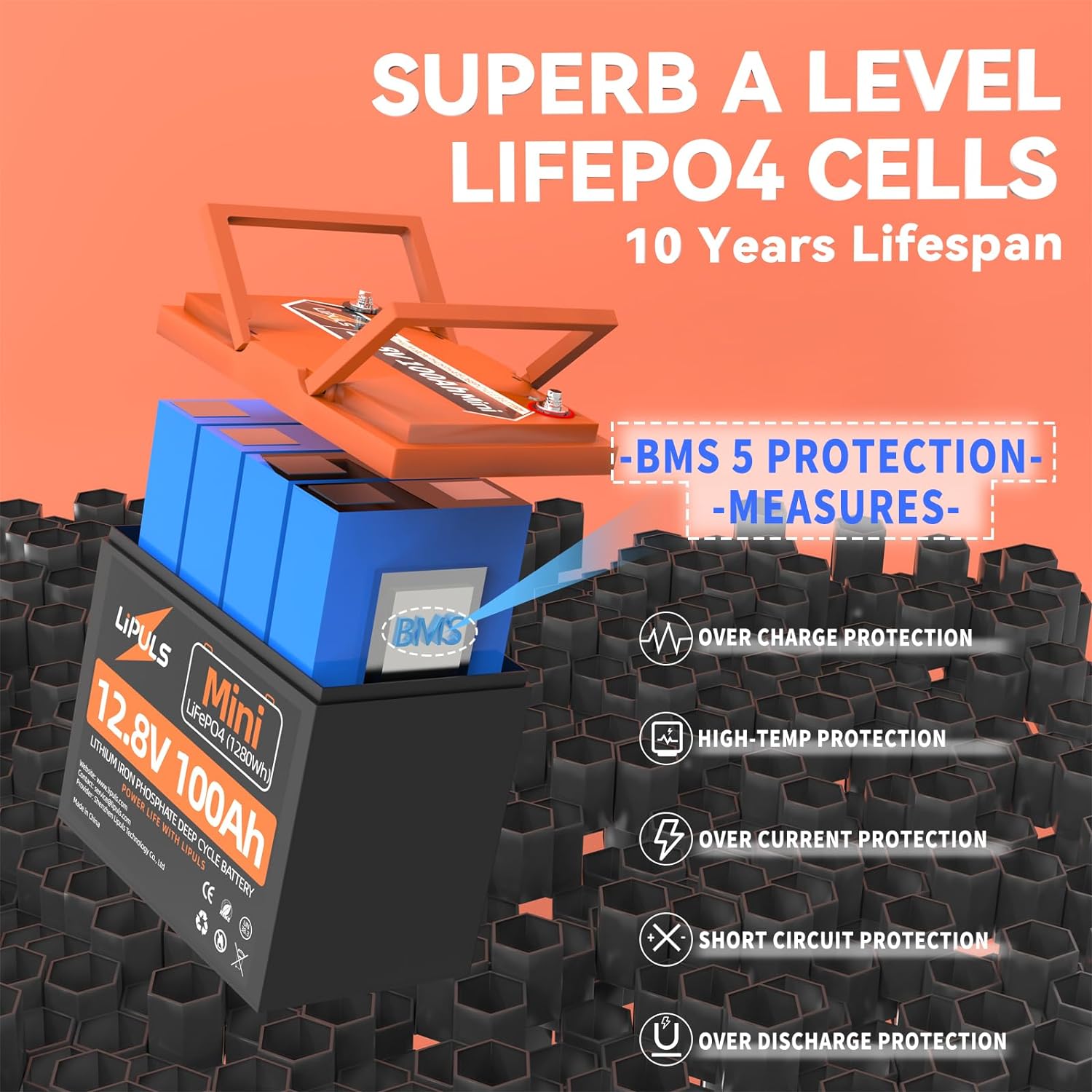 Mini LiFePO4 Lithium Battery Review - Solar Generators