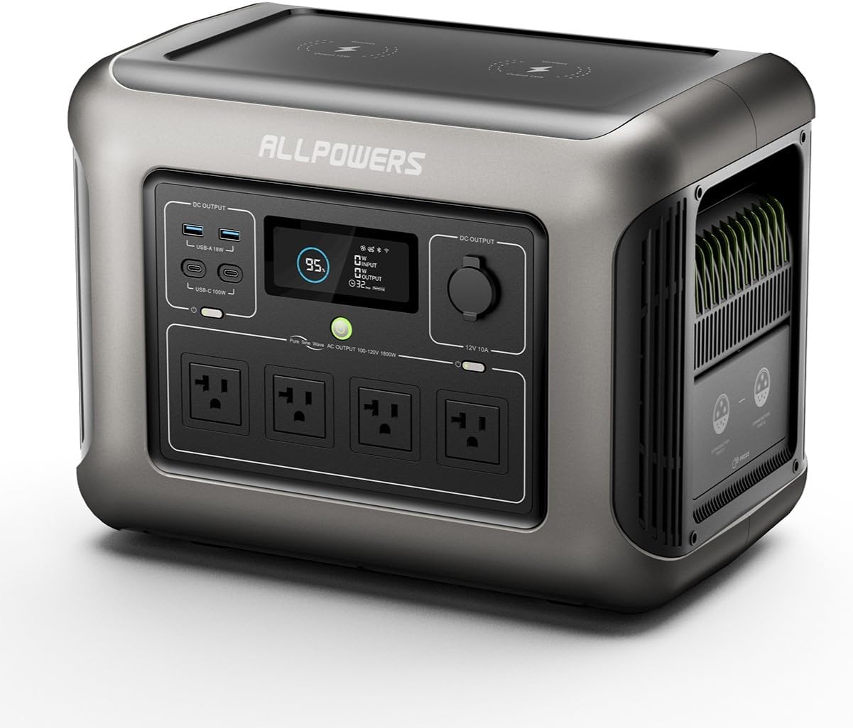 ALLPOWERS R1500 Portable Power Station Review - Solar Generators